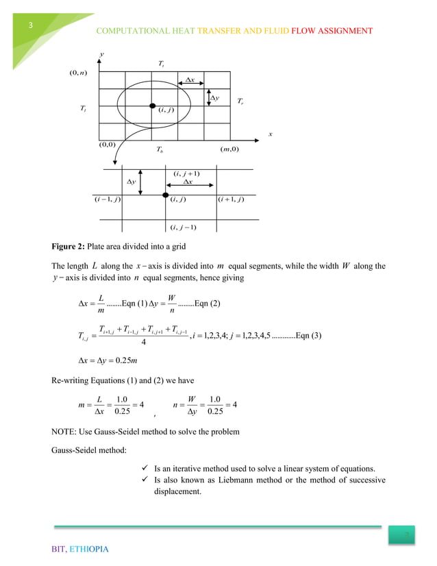 Cfd( on finite difference method)assignment | PDF