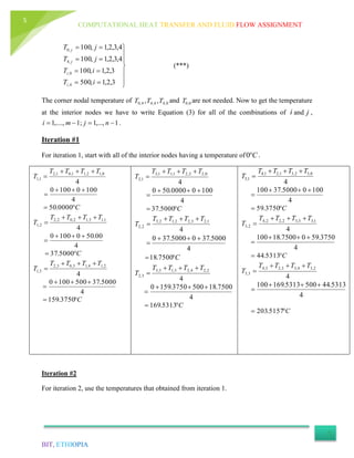 Cfd( on finite difference method)assignment | PDF