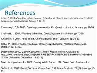 The Importance of Visual Art in Food | PPT