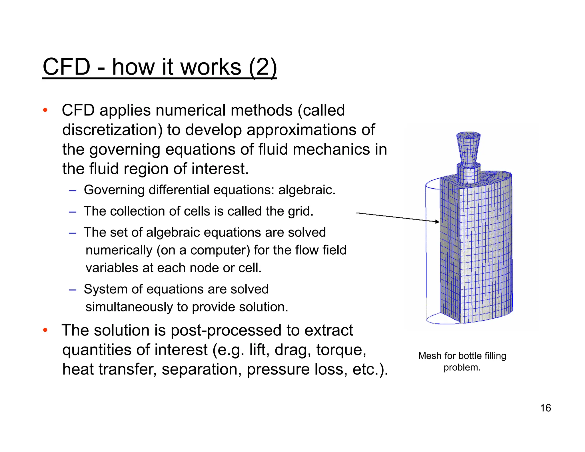 CFD PPT.ppt