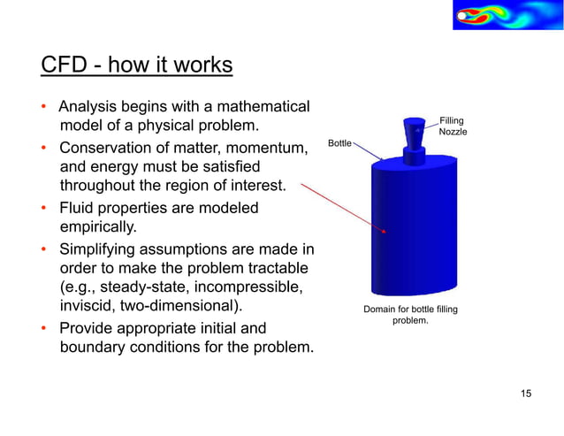CFD PPT.ppt