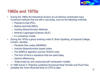 CFD PPT.ppt