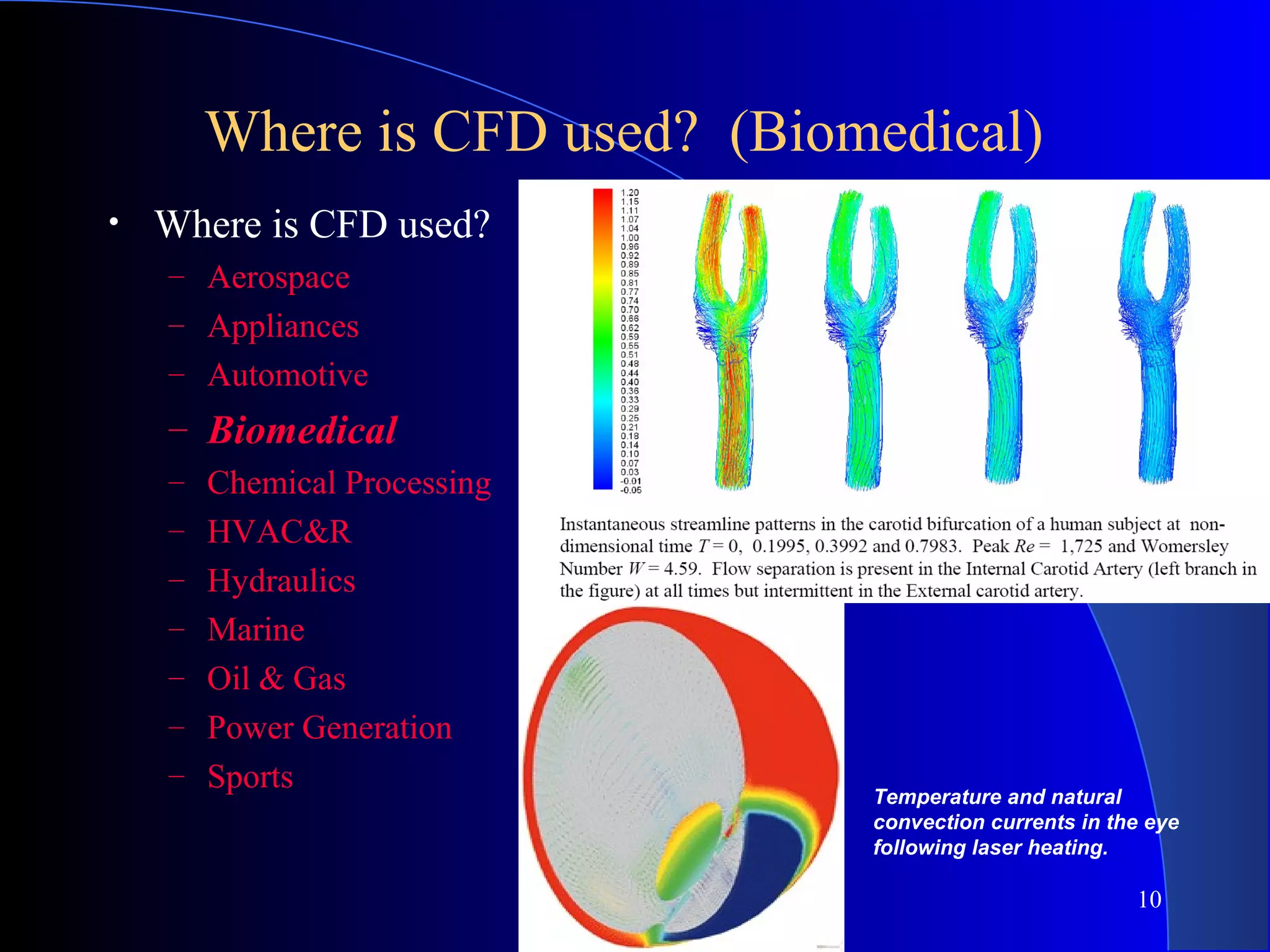 Introduction To Computational Fluid Dynamics Cfd Ppt Physics Science