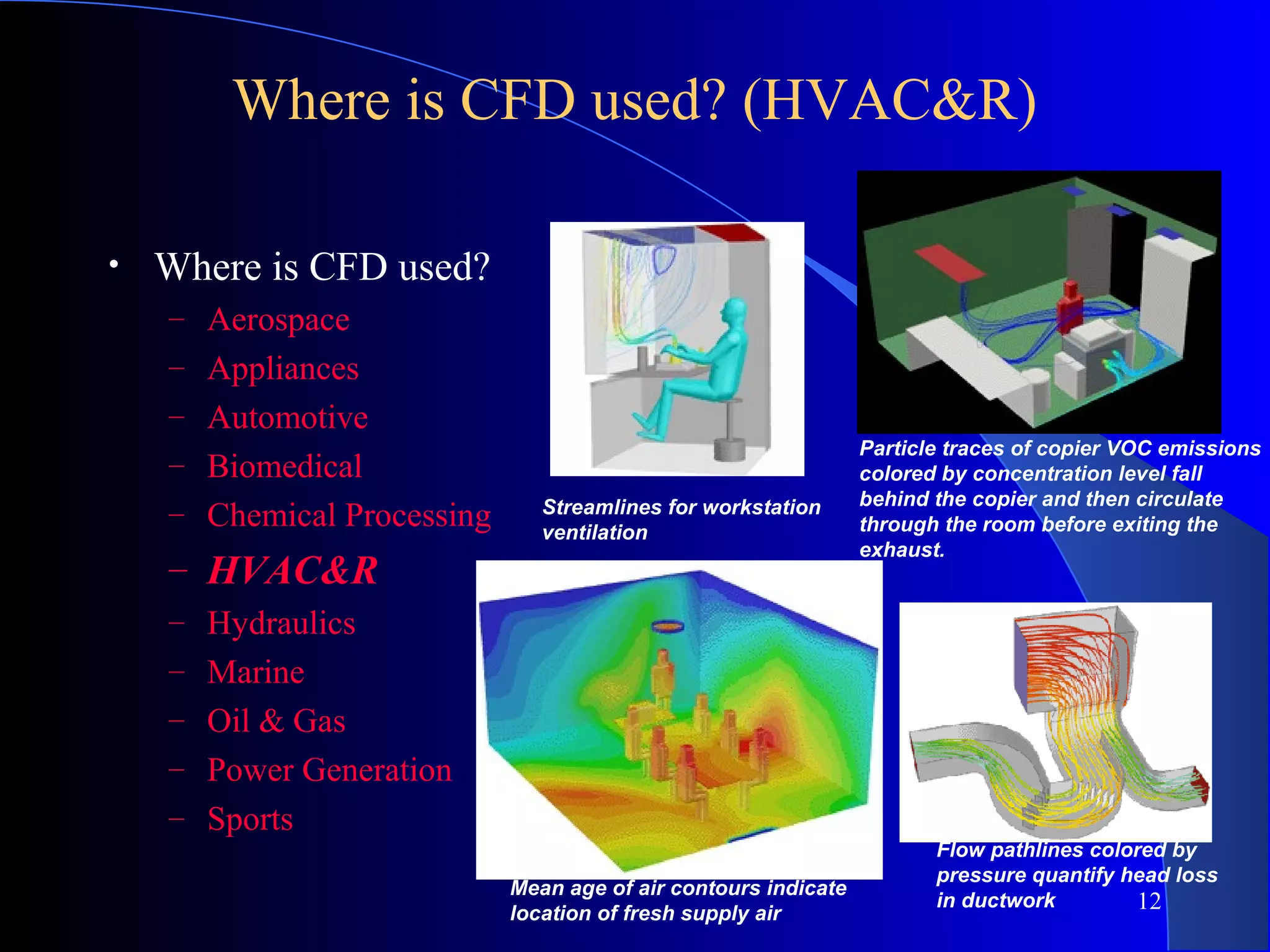 Introduction to Computational Fluid Dynamics (CFD) | PPT | Physics ...