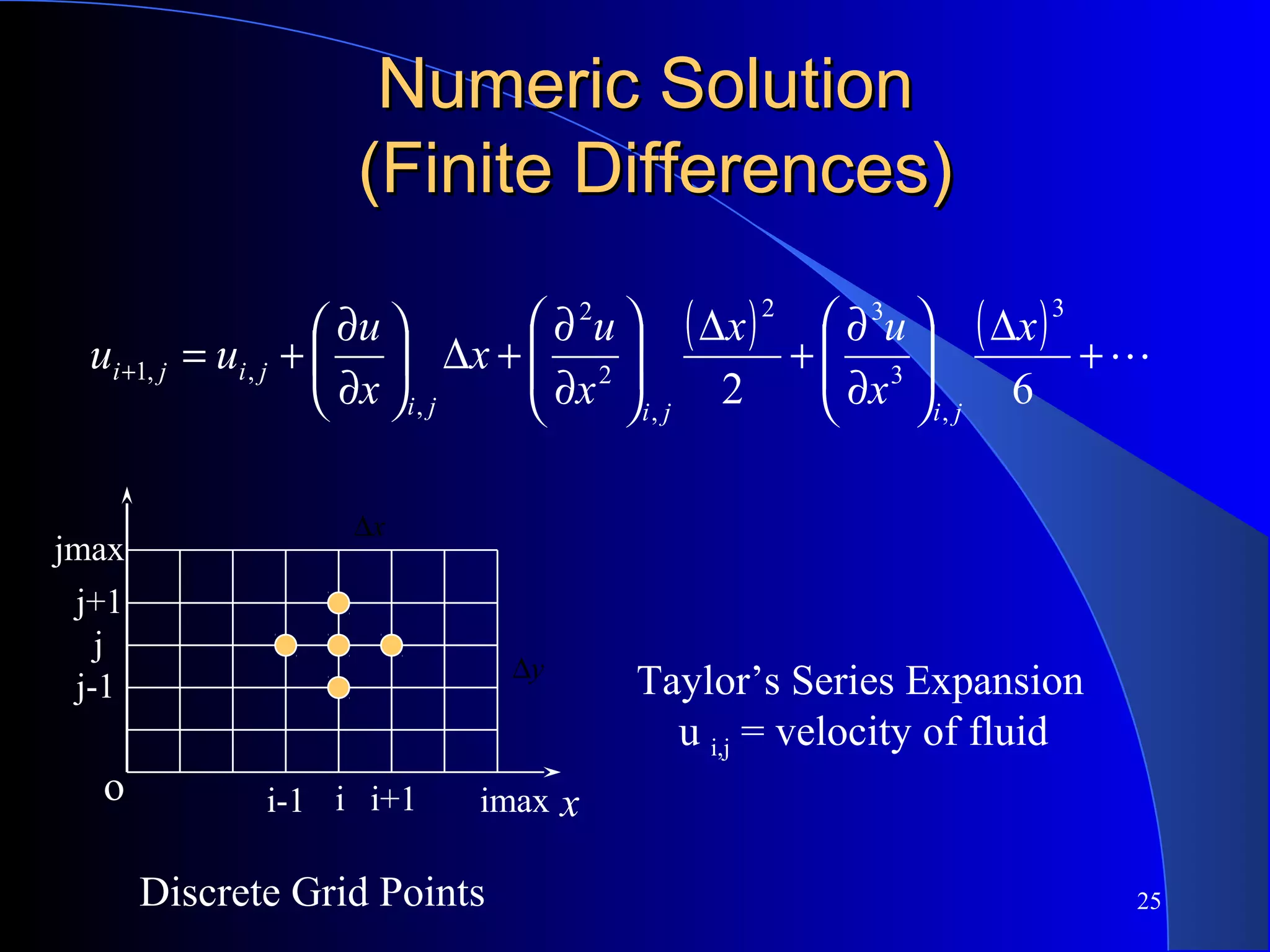 Introduction to Computational Fluid Dynamics (CFD) | PPT