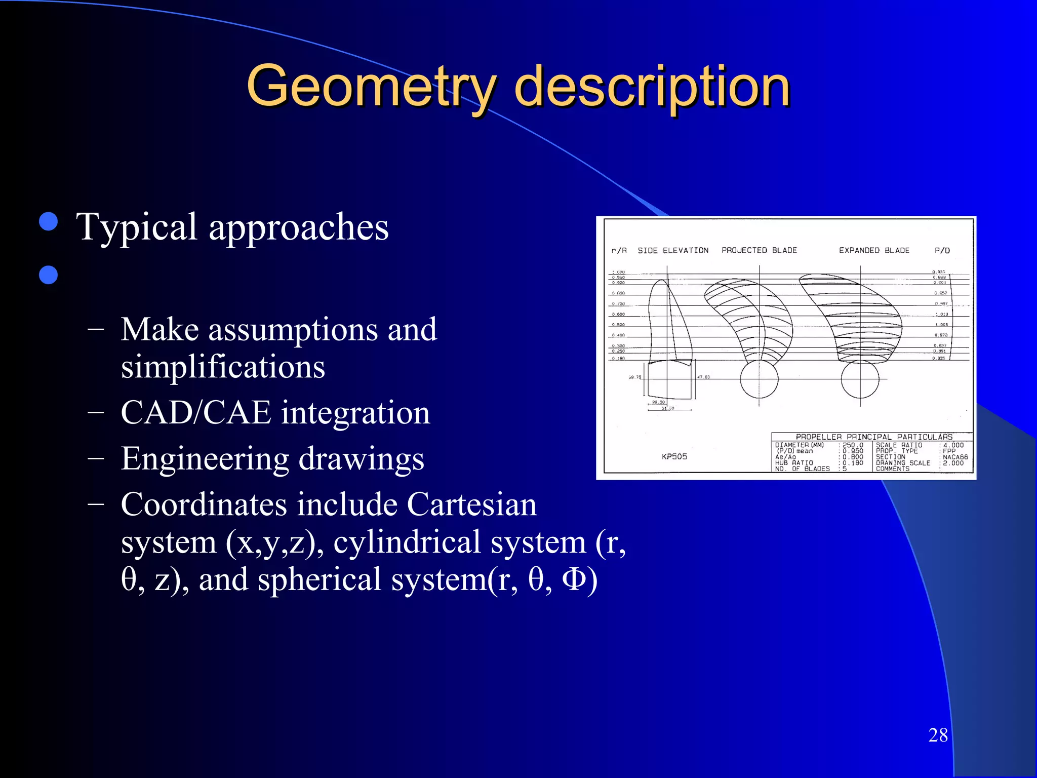 Introduction To Computational Fluid Dynamics Cfd Ppt Physics Science