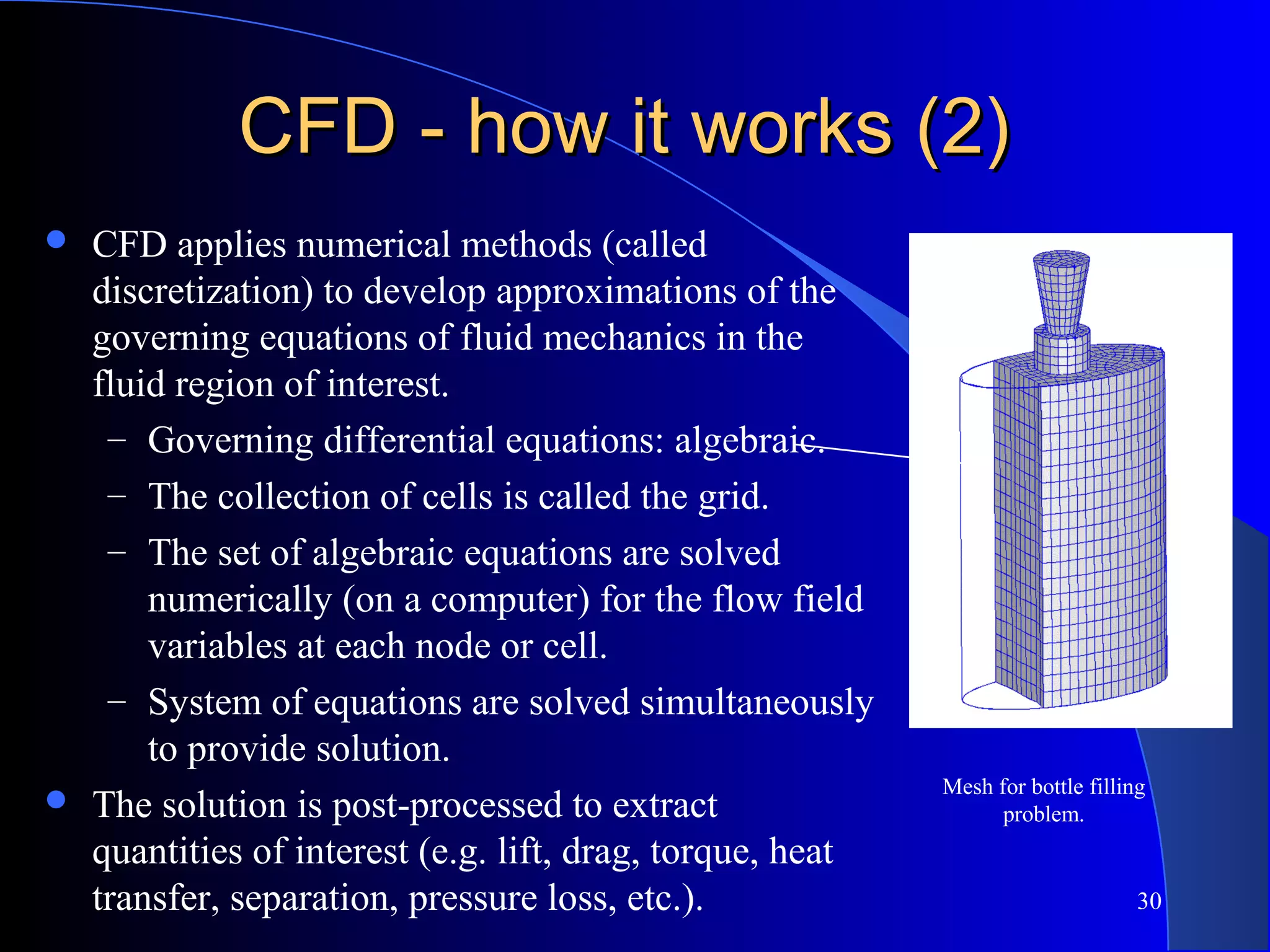 Introduction to Computational Fluid Dynamics (CFD) | PPT | Physics ...