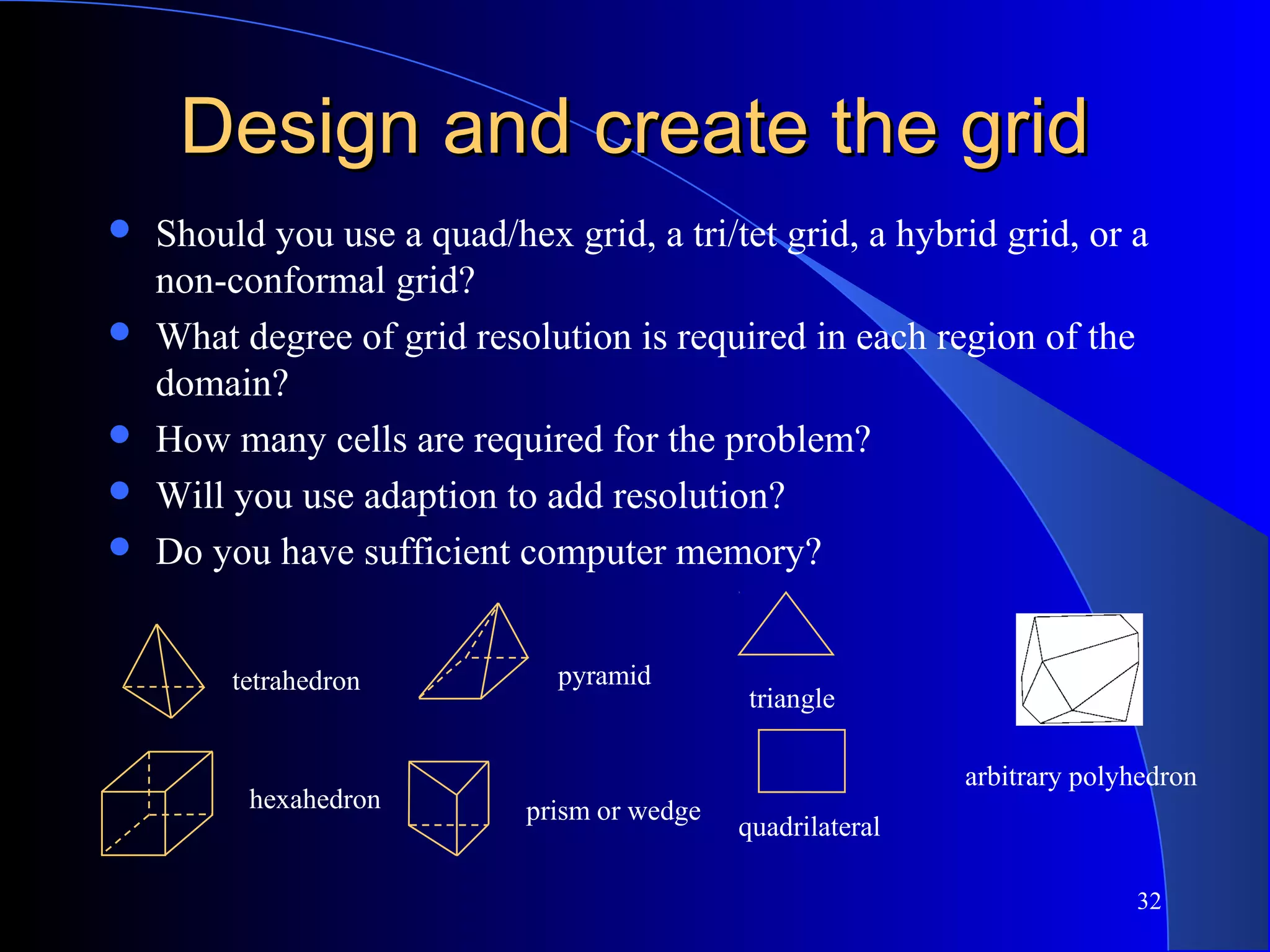 Introduction To Computational Fluid Dynamics Cfd Ppt Physics Science