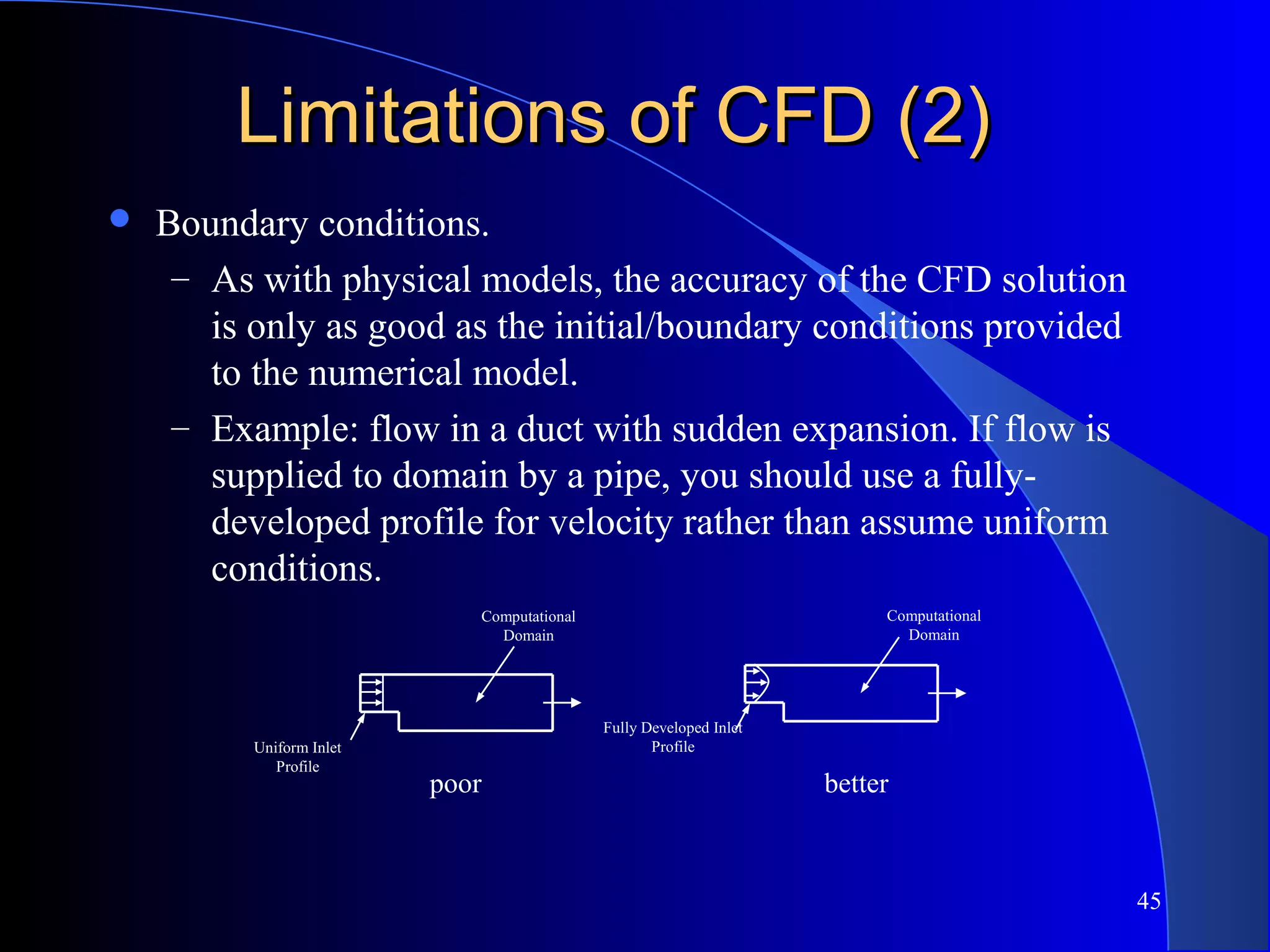 Introduction to Computational Fluid Dynamics (CFD) | PPT