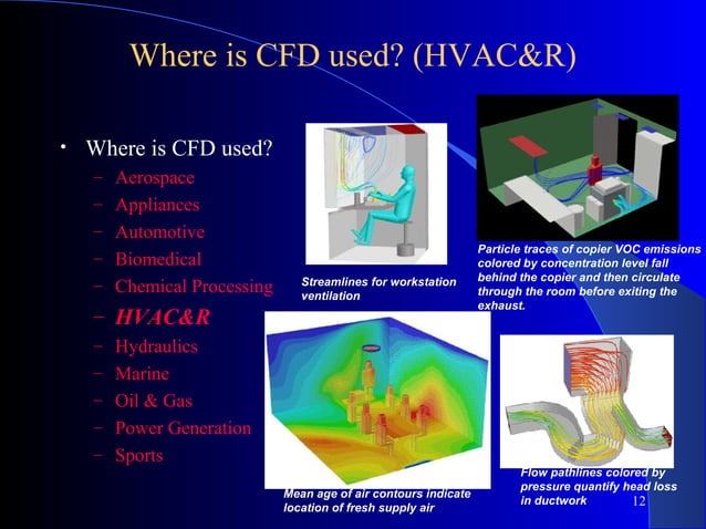 Introduction to Computational Fluid Dynamics (CFD) | PPT | Physics | Science
