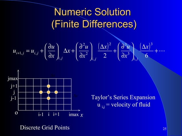 Introduction to Computational Fluid Dynamics (CFD) | PPT | Physics | Science