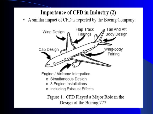 Introduction to Computational Fluid Dynamics (CFD) | PPT | Physics | Science