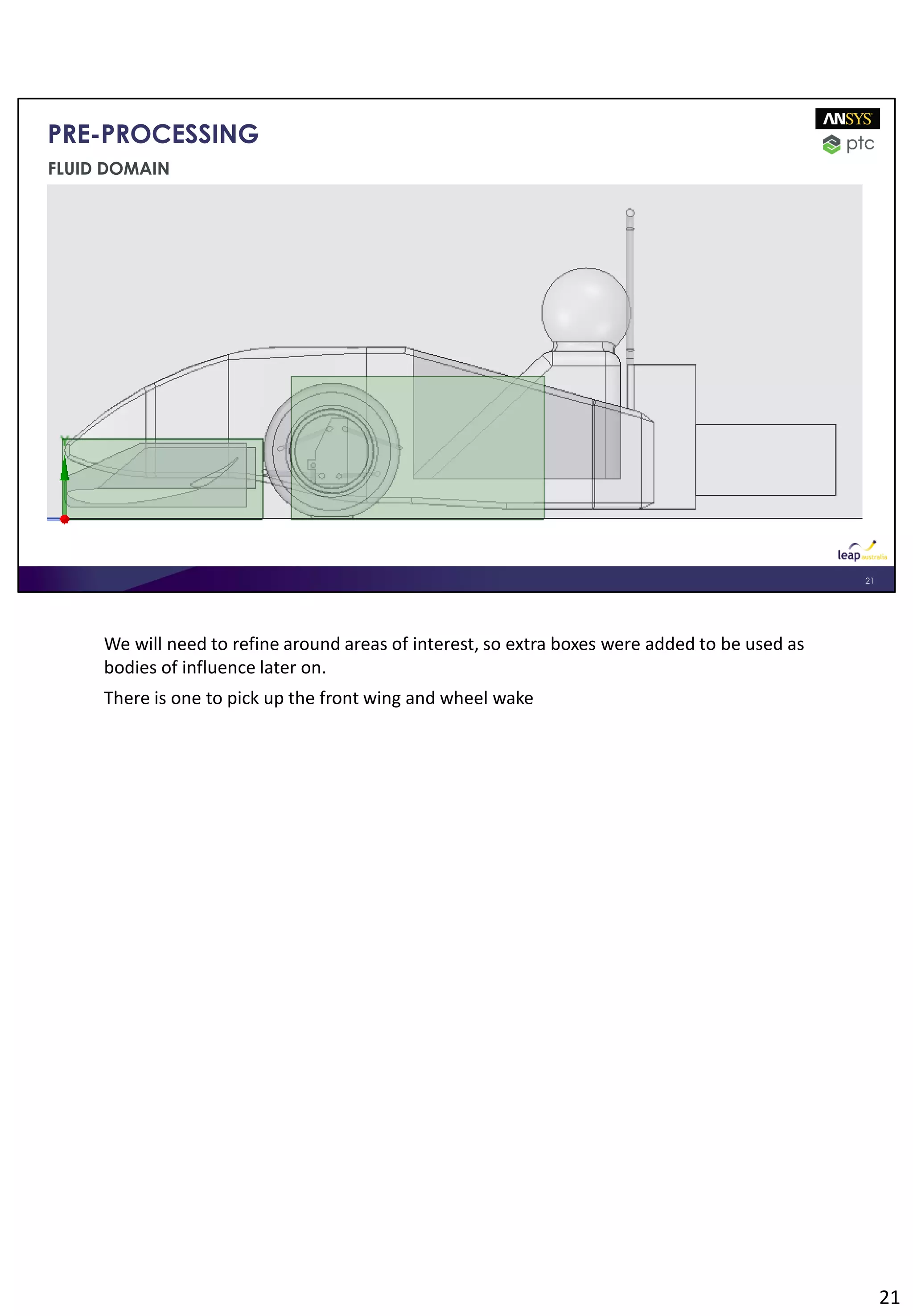 Cfd Best Practices And Troubleshooting With Speaker Notes Pdf