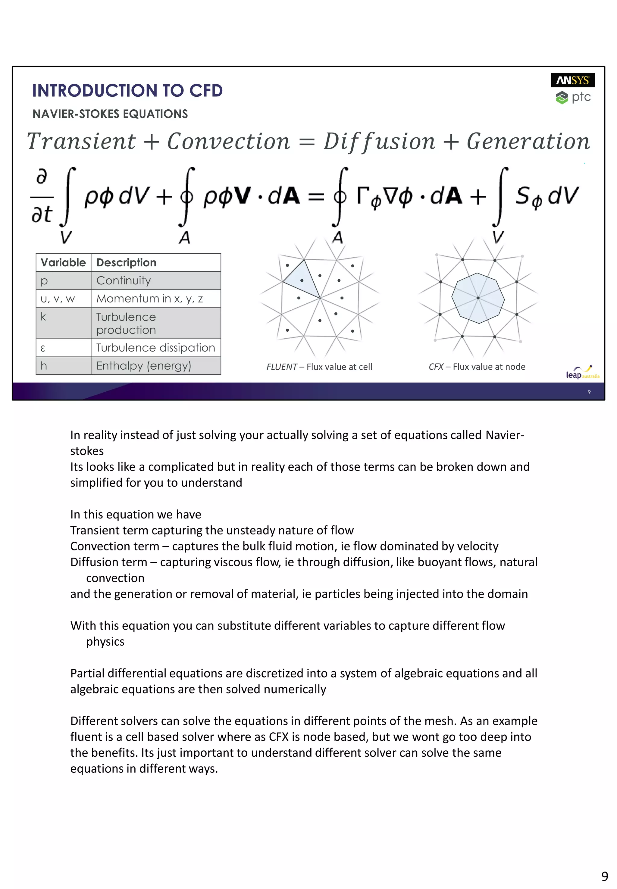 CFD Best Practices and Troubleshooting - with speaker notes | PDF
