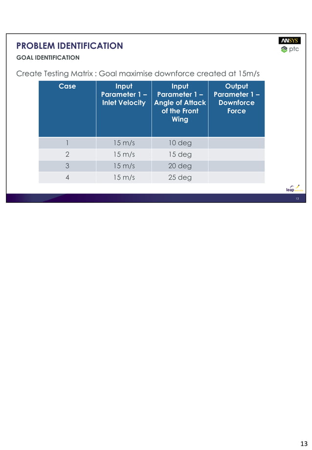 CFD Best Practices and Troubleshooting - with speaker notes | PDF
