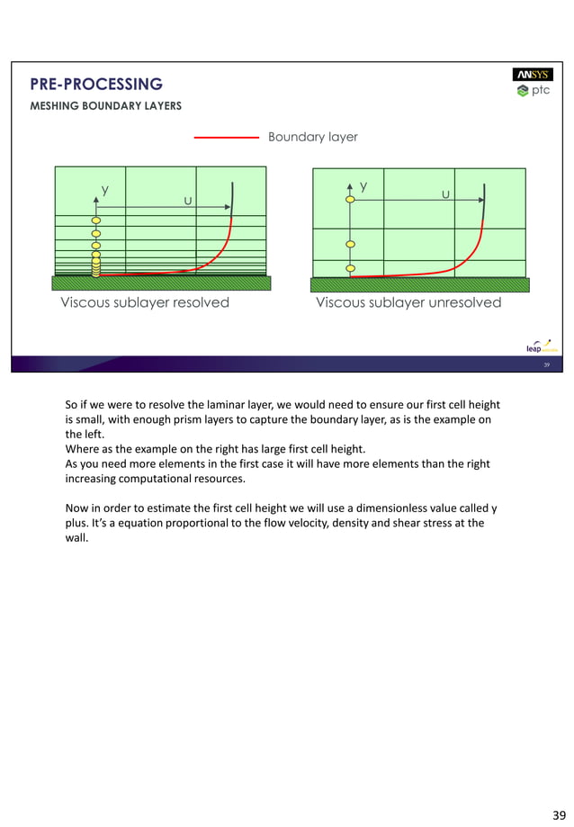 CFD Best Practices and Troubleshooting - with speaker notes | PDF