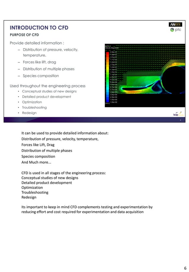 Cfd Best Practices And Troubleshooting With Speaker Notes Pdf