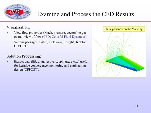 CFDProcess (1).ppt