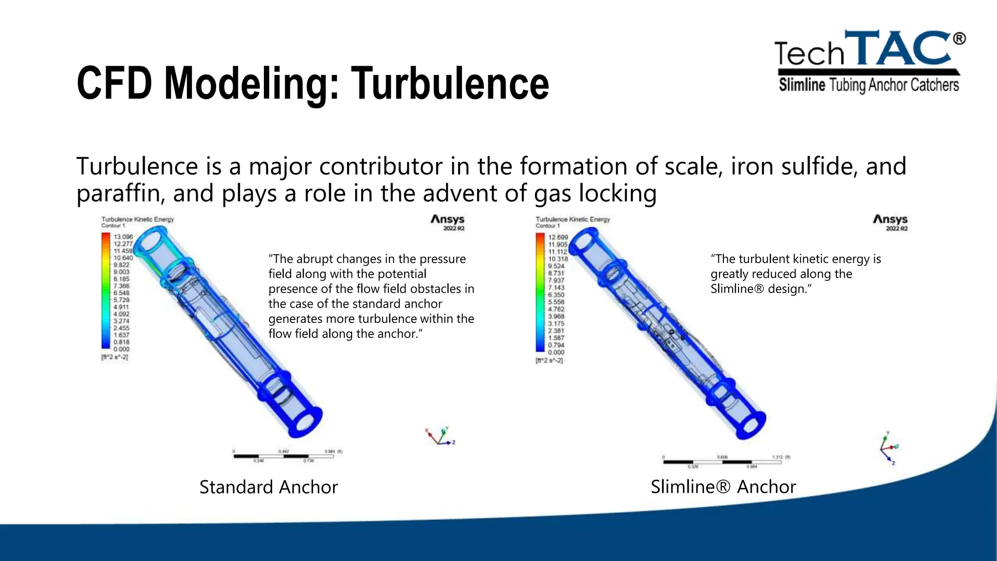 TechTAC® CFD Report Summary: A Comparison of Two Types of Tubing Anchor ...