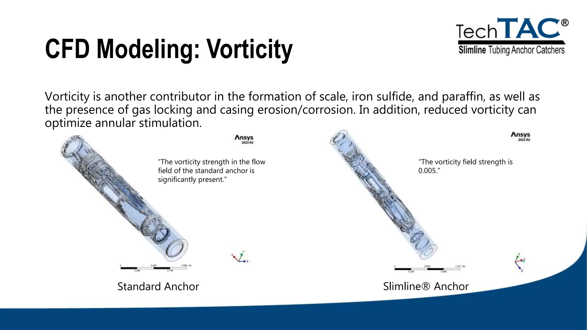 TechTAC® CFD Report Summary: A Comparison of Two Types of Tubing Anchor ...