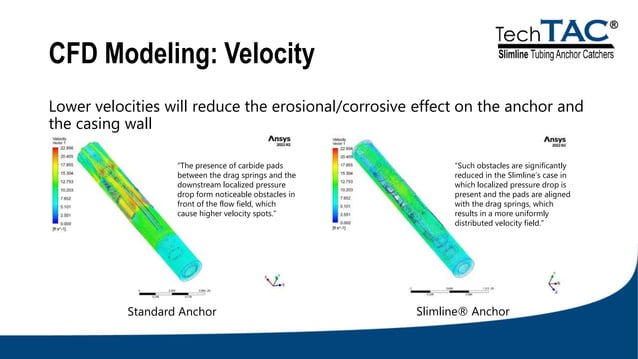TechTAC® CFD Report Summary: A Comparison of Two Types of Tubing Anchor ...