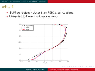 A Projection Method Based Fast Transient Solver for Incompressible Turbulent Flows | PPT