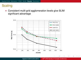 A Projection Method Based Fast Transient Solver for Incompressible Turbulent Flows | PPT