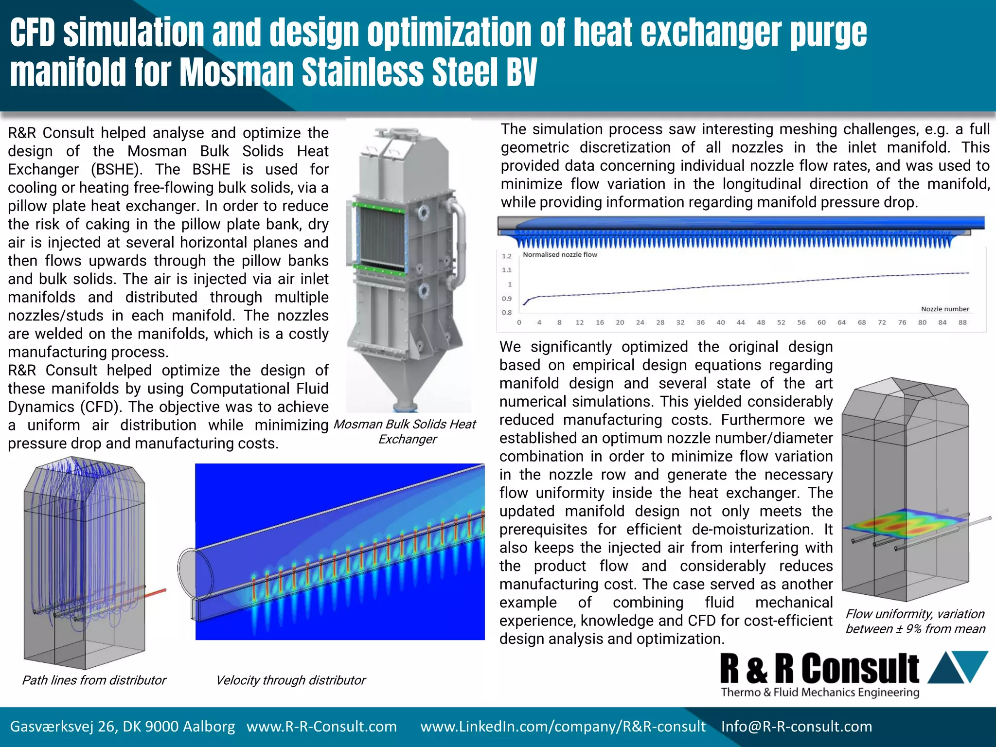 CFD simulation and design optimization of heat exchanger purge manifold for mosman stainless ...