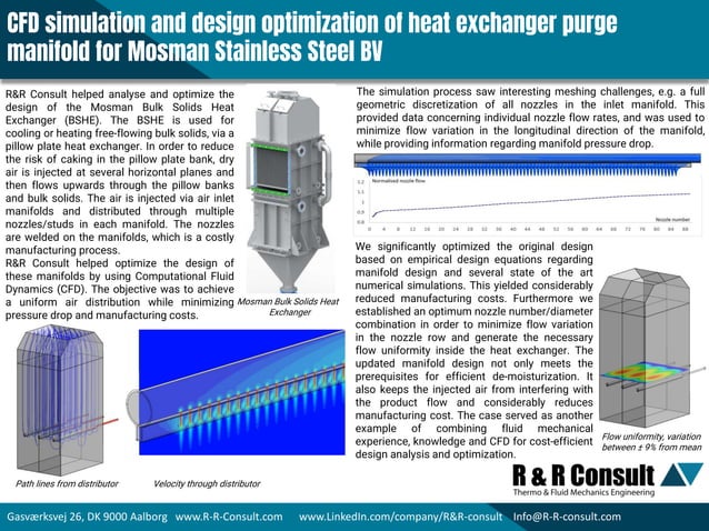 CFD simulation and design optimization of heat exchanger purge manifold for mosman stainless ...