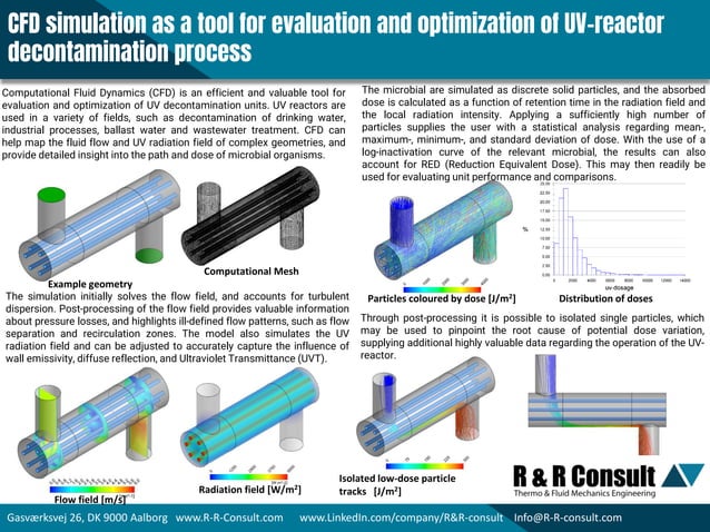 Cfd Simulation As A Tool For Evaluation And Optimization Of Uv Reactor