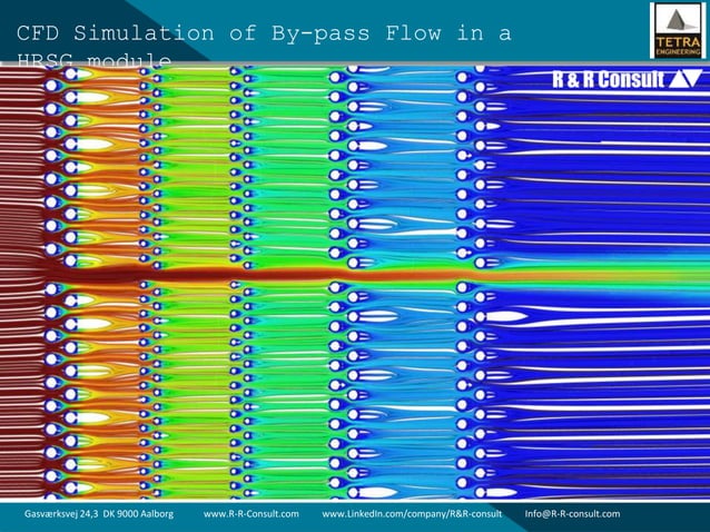 CFD Simulation of By-pass Flow in a HRSG module by R&R Consult.pptx
