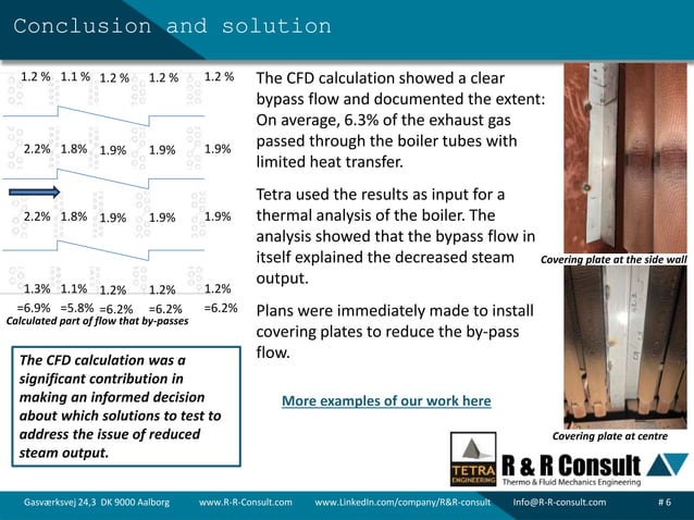 CFD Simulation of By-pass Flow in a HRSG module by R&R Consult.pptx