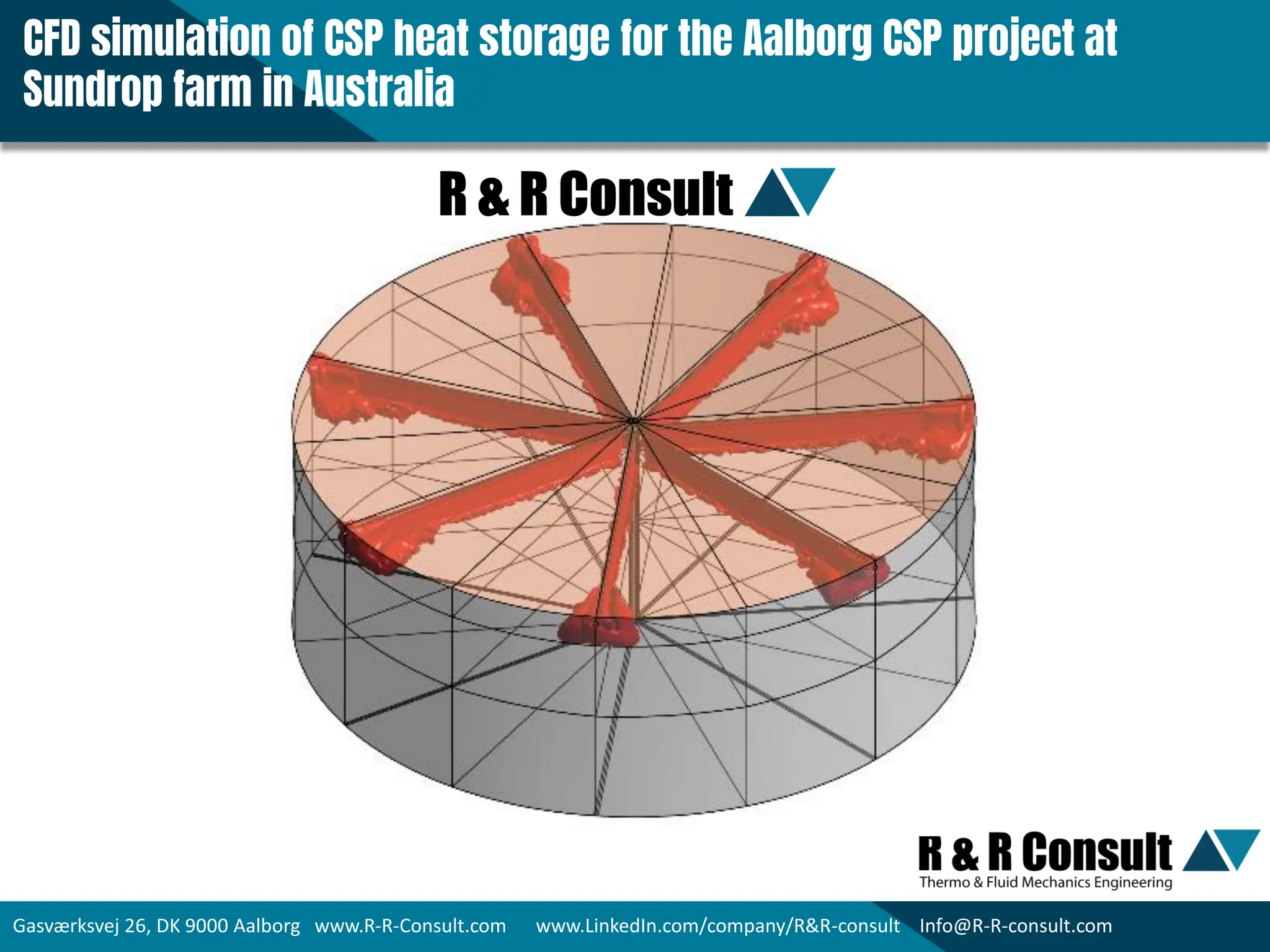 CFD simulation of CSP heat storage for the Aalborg CSP project at ...