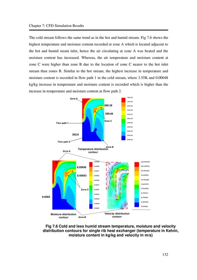 Cfd simulation of flow heat and mass transfer | PDF