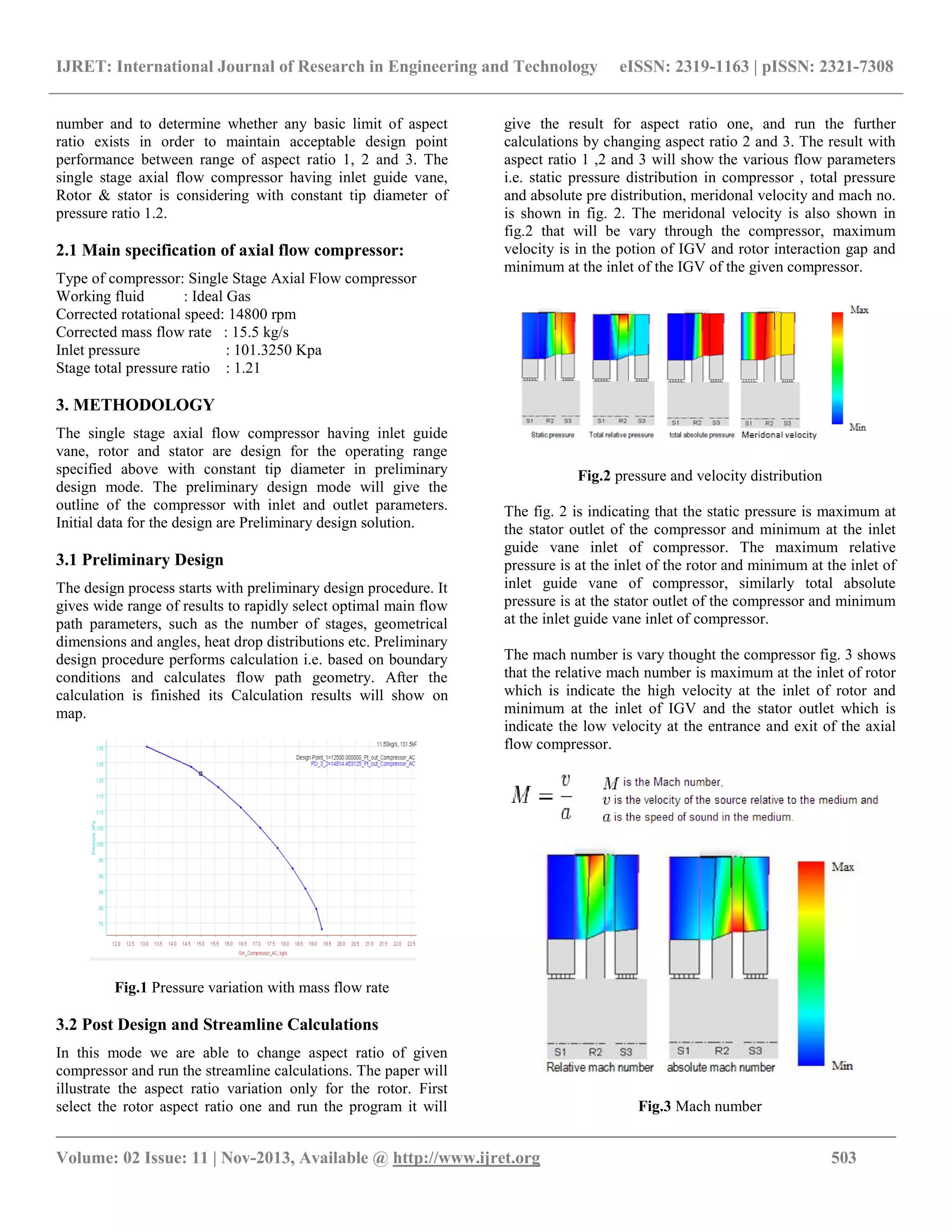 Cfd simulation of single stage axial flow compressor for varying blade aspect ratio | PDF