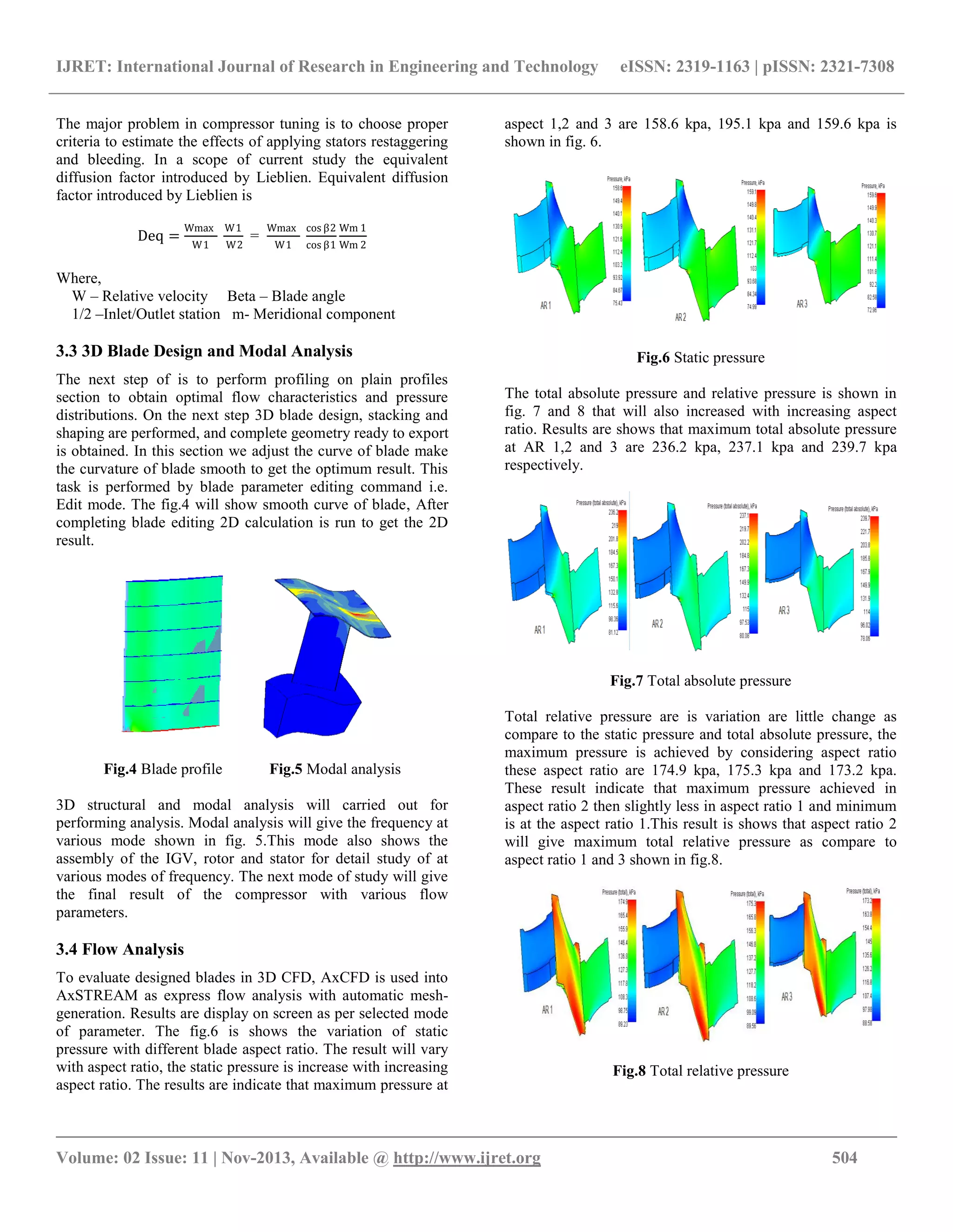 Cfd Simulation Of Single Stage Axial Flow Compressor For Varying Blade