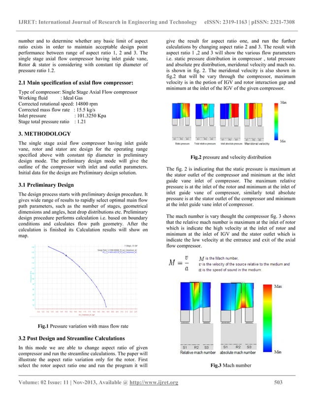 Cfd Simulation Of Single Stage Axial Flow Compressor For Varying Blade