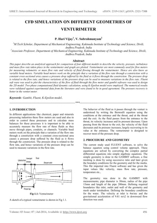 Cfd simulation on different geometries of venturimeter | PDF