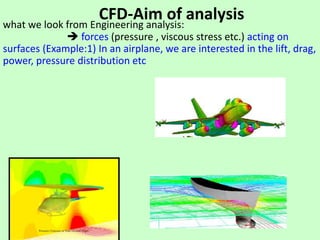 CFD_Wind_drBorseBATU.pptx