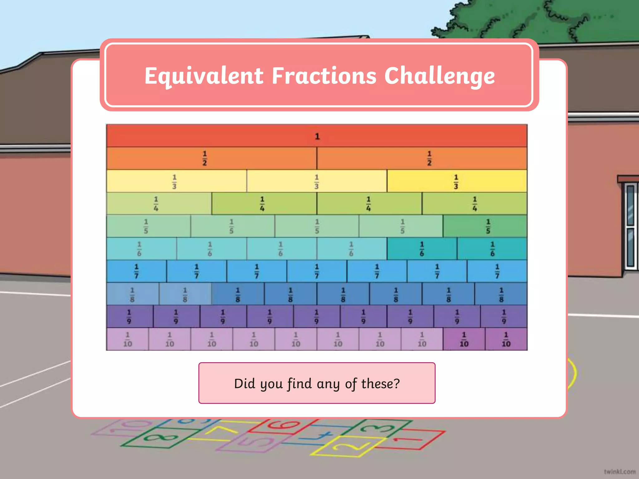 cfe-m-1648040410-introduction-to-equivalent-fractions_ver_3.pptx