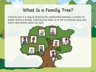 what-is-a-family-tree-powerpoint-english | PPT