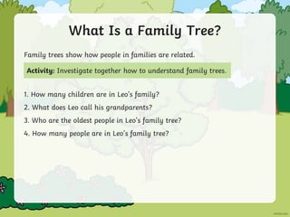what-is-a-family-tree-powerpoint-english | PPT