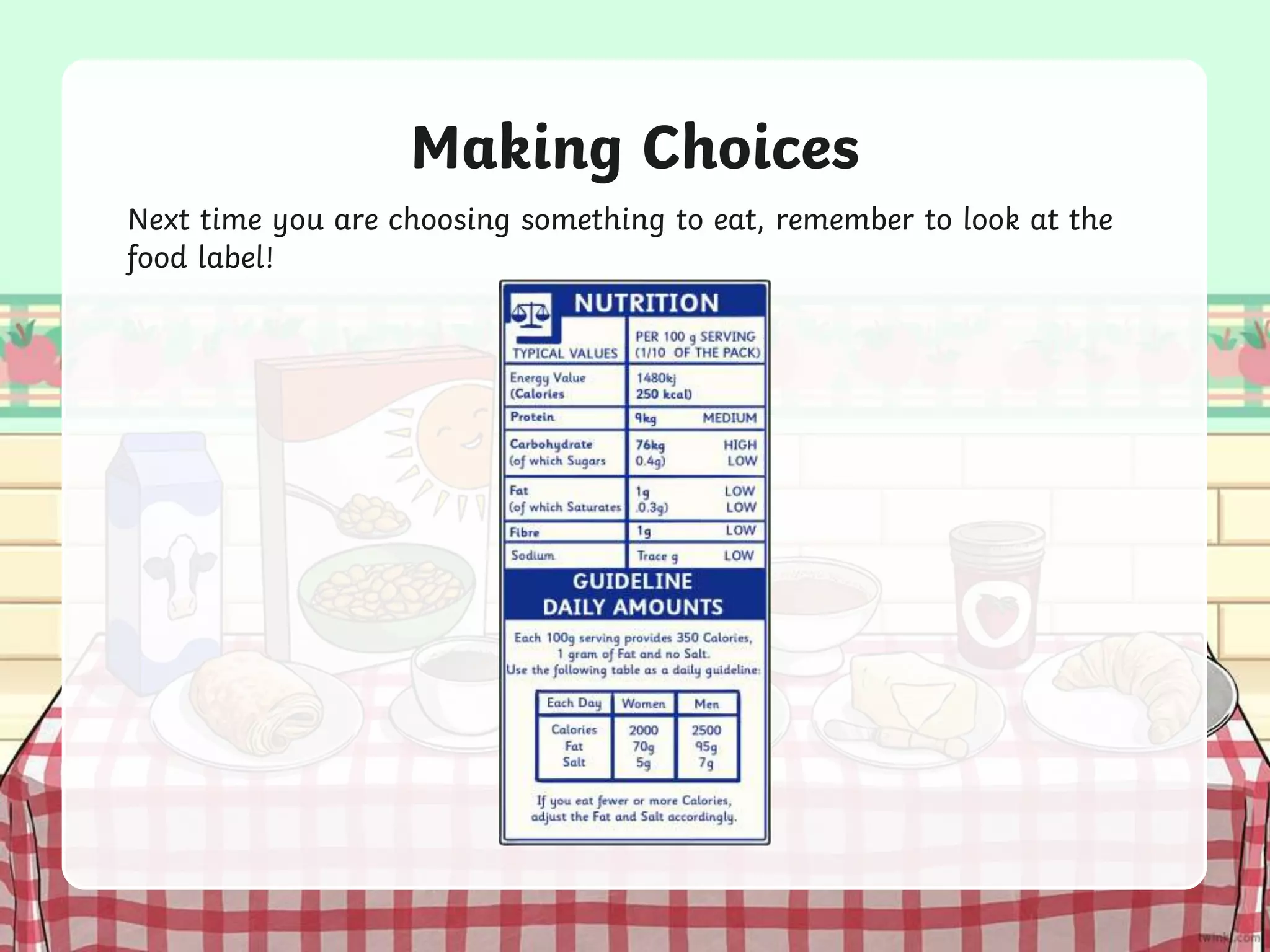 understanding-food-labelling | PPT