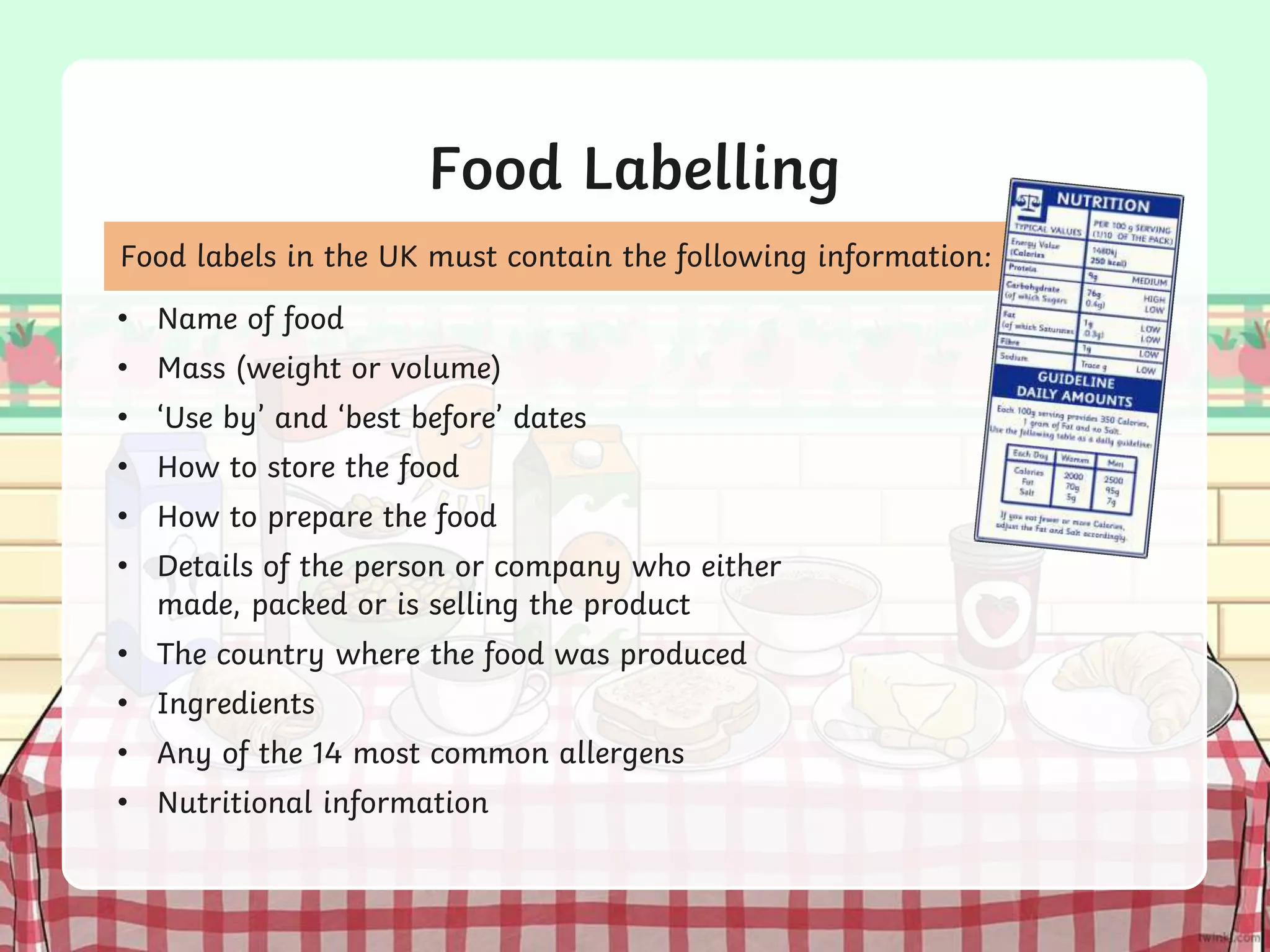understanding-food-labelling | PPT