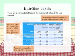 understanding-food-labelling | PPT