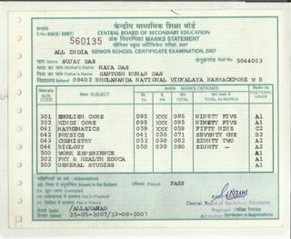 CLASS 12 RESULT | PDF