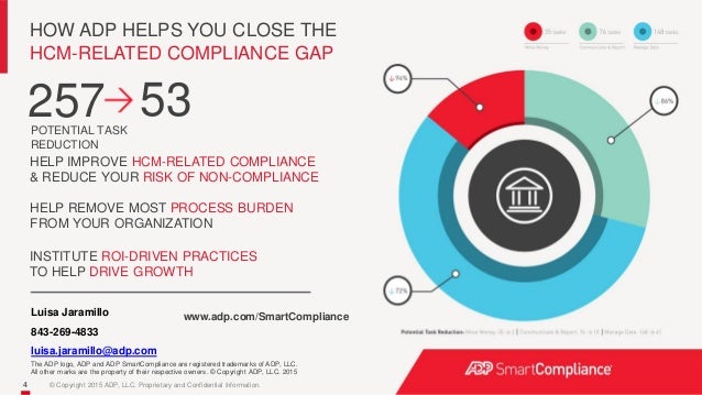 ADP SmartCompliance Brochure 4 Page-Any Payroll ADP SmartCompliance Brochure 4 Page-Any Payroll