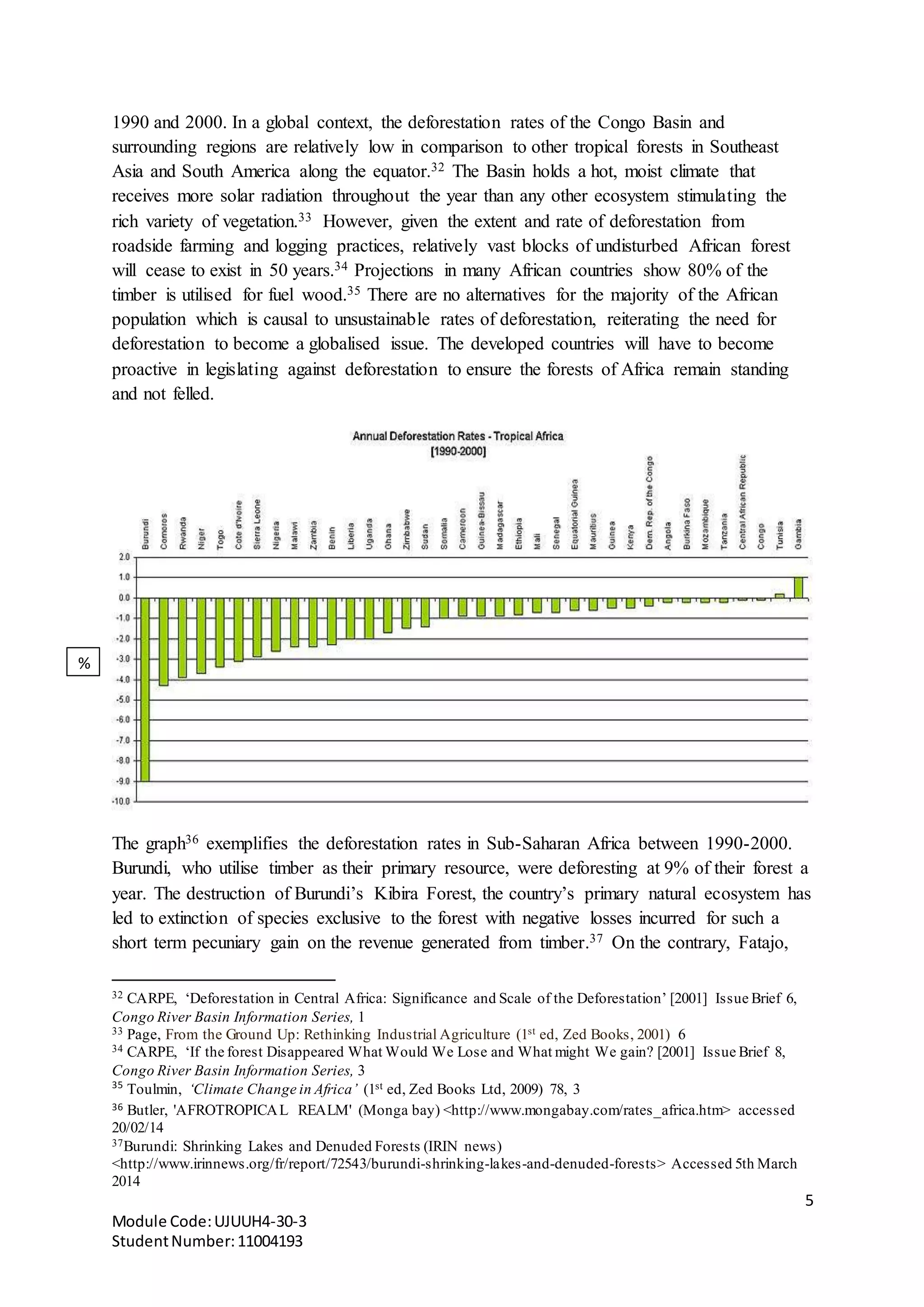 Deforestation in Subsaharan Africa | DOCX