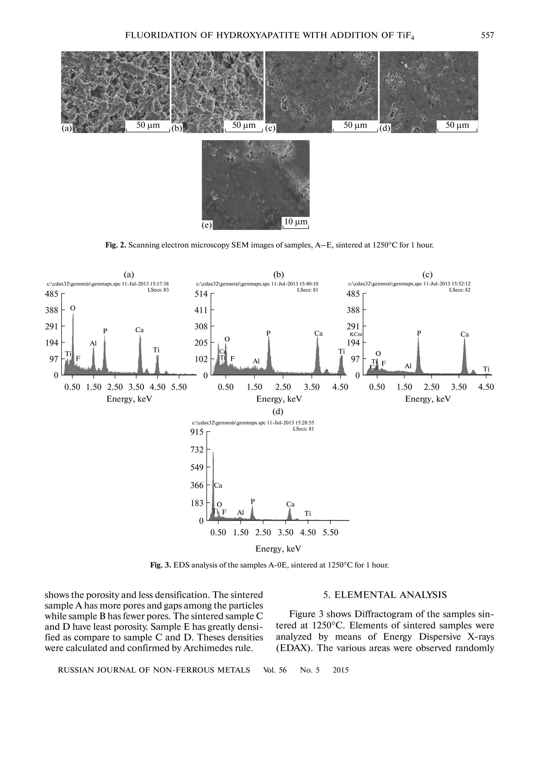 Research paper (3) | PDF | Chemistry | Science