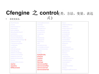 Cfengine培训文档 刘天斯 | PPT